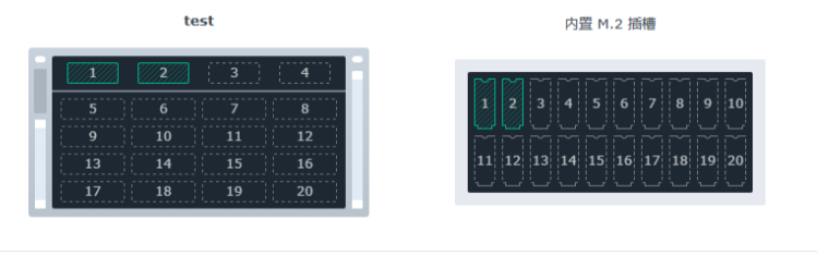 RR 插件详解 | RR Org
